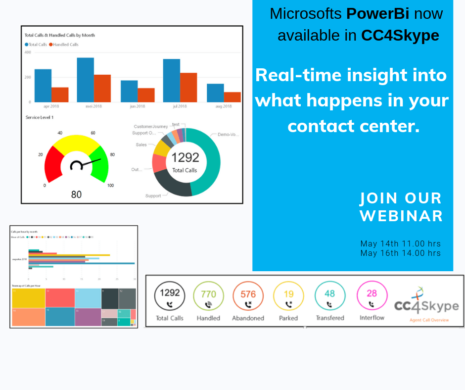 Power Bi Pop up – ContactCenter4ALL Power Bi Pop up – ContactCenter4ALL