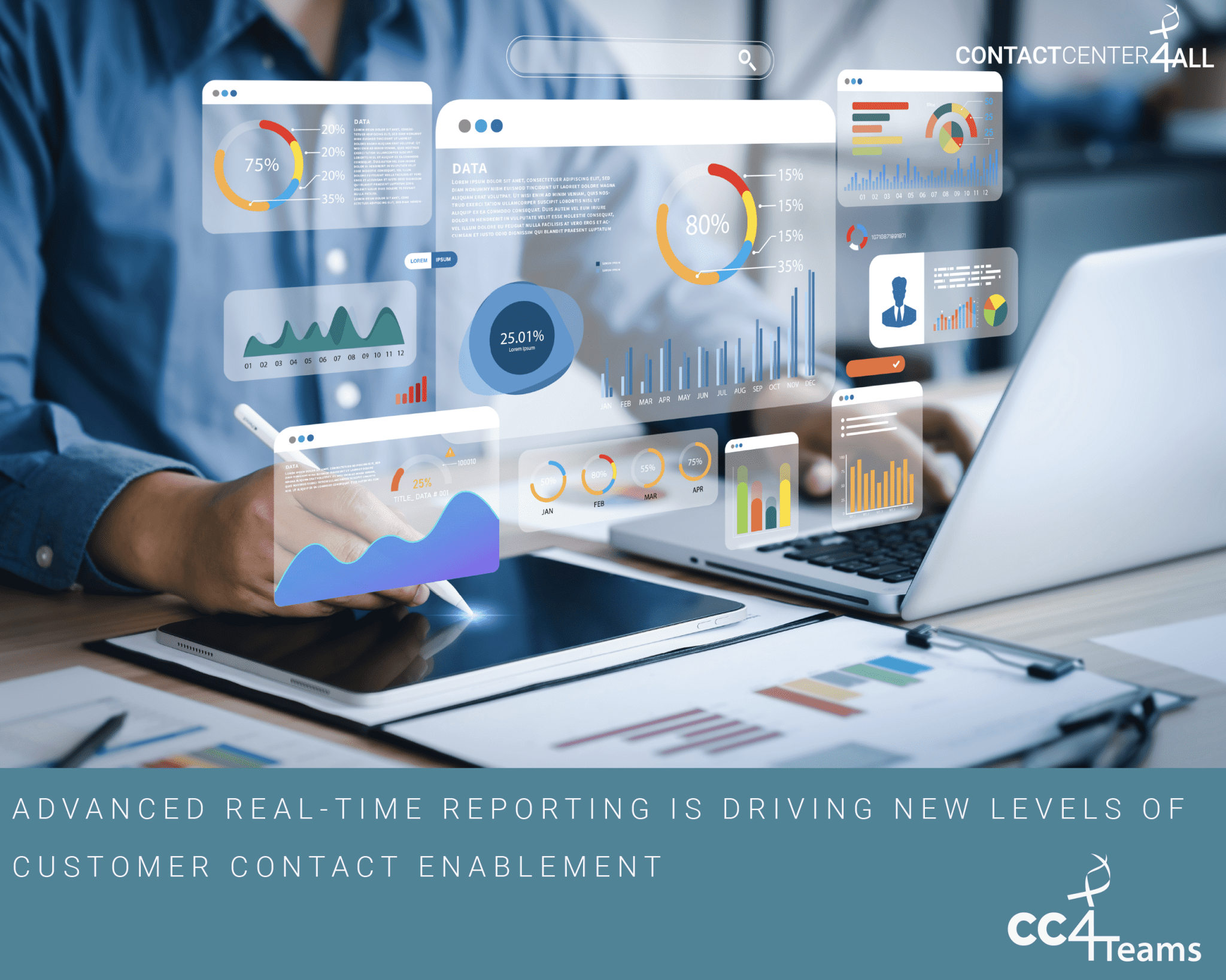 Advanced real-time reporting drives new levels of customer contact ...